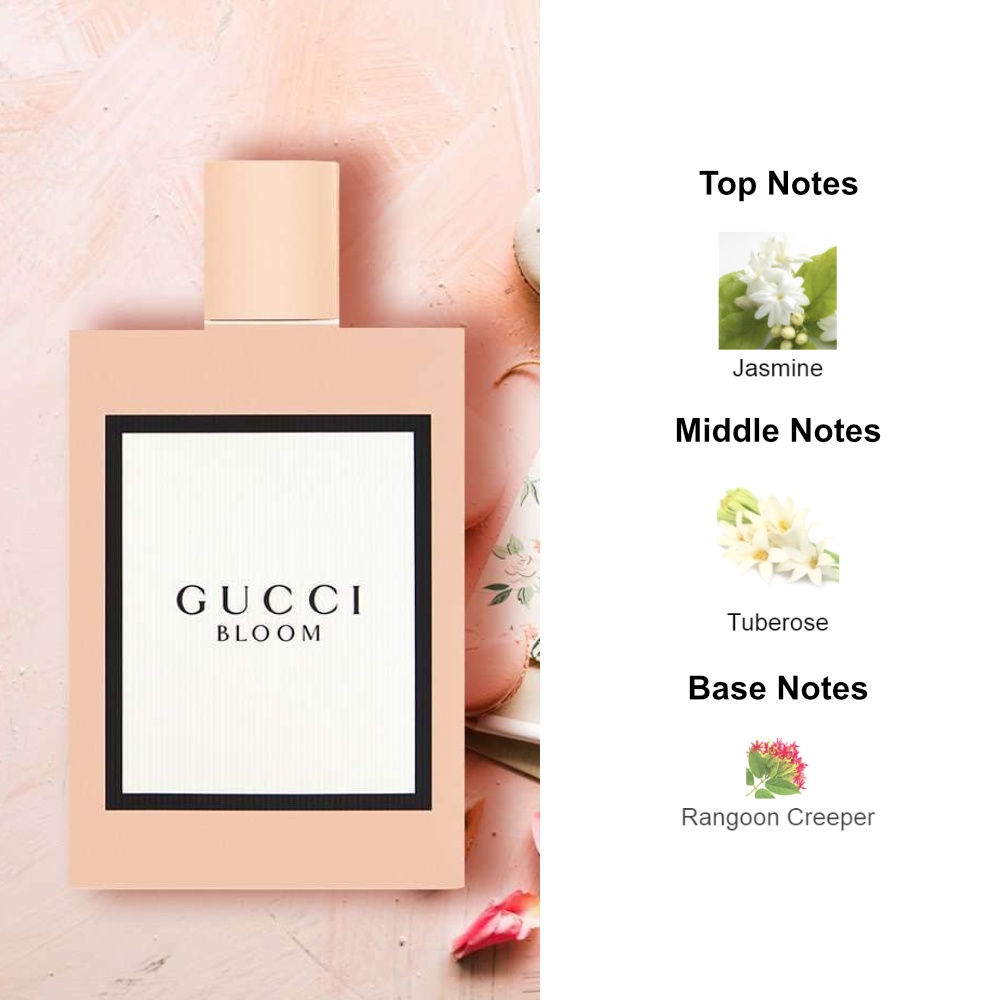 Luxury Floral Perfume Women – Gucci Bloom by Gucci- Infinity Fragrant
